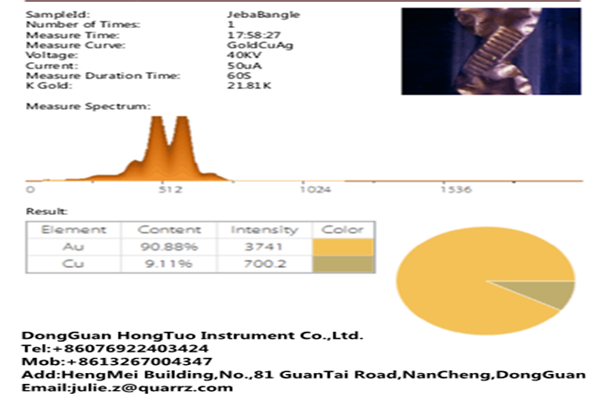 Portable XRF Gold Purity Testing Machine , Spectrometer XRF Gold ...