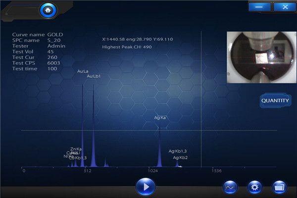 Portable XRF Gold Purity Testing Machine , Spectrometer XRF Gold ...