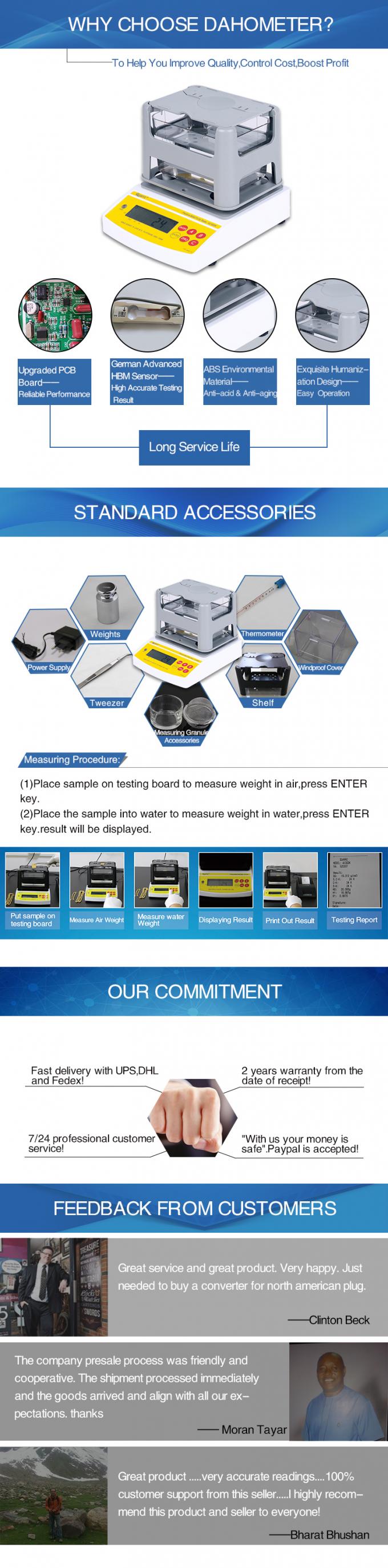 China Original Factory Electronic Digital Gold Tester, Silver Testing ...