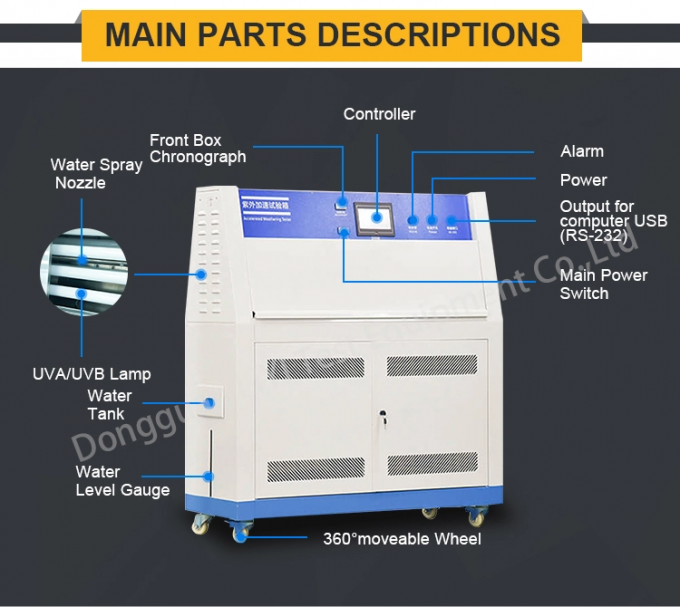 ASTM G153 Plastic UV Accelerated Aging Test Cabinet Weathering Test ...