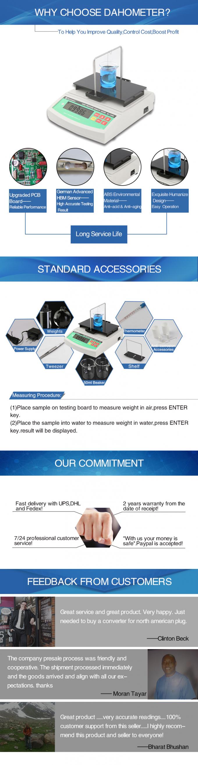 Specific Gravity Hydrometer, Specific Gravity Test Equipment, Specific ...