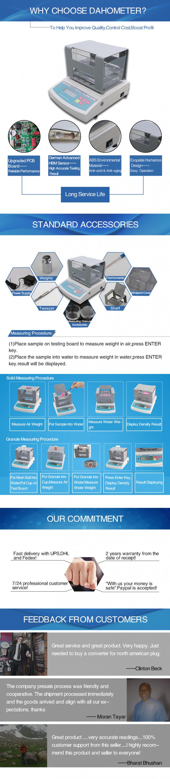 China Professional Factory Electronic Densitometer Price for Furniture ...