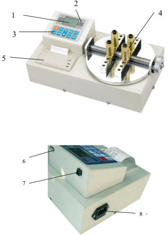 Torque Measuring Machine, Torque Testing Equipment, Torque Measurement ...
